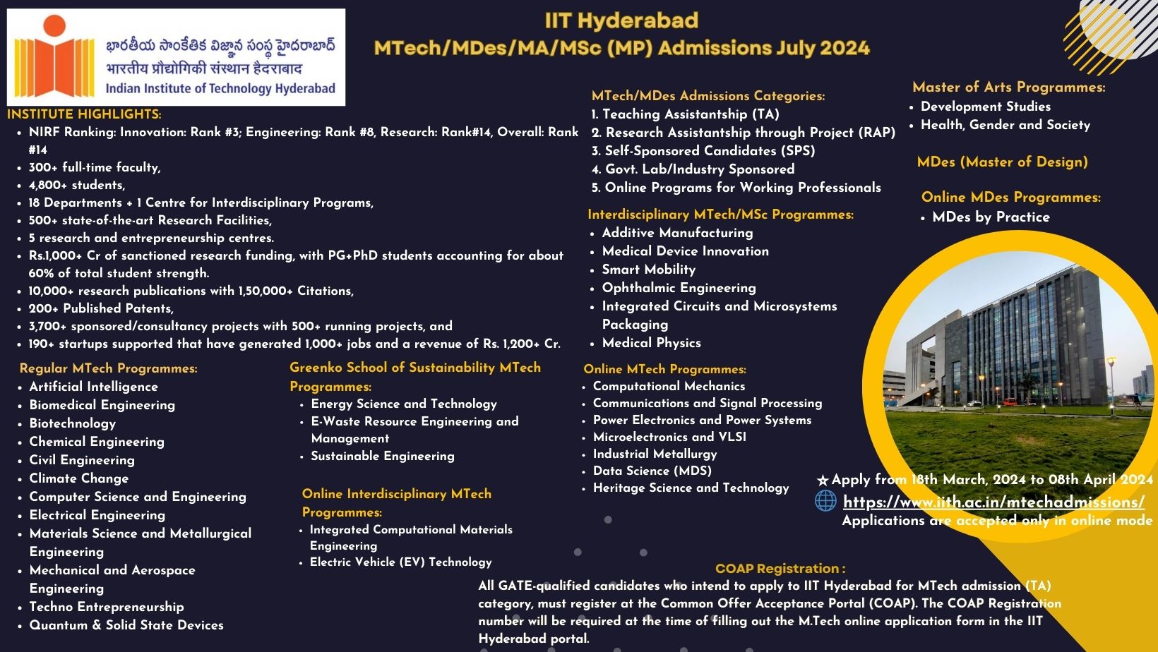 PG Admissions | IIT Hyderabad